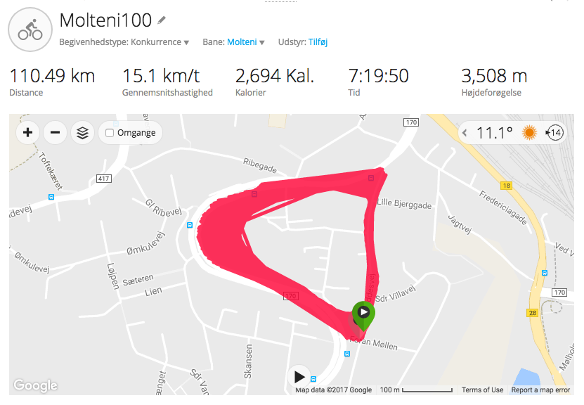 Kongerne af Kiddesvej - Squadra Molteni